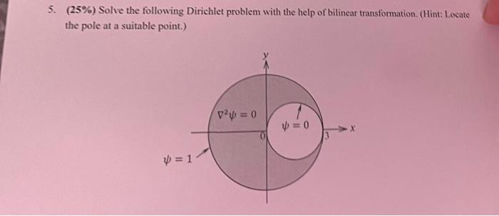 Solved 5. (25%) Solve the following Dirichlet problem with | Chegg.com