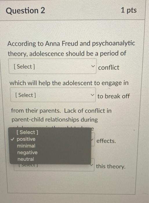 Solved Question 2 1 pts According to Anna Freud and | Chegg.com