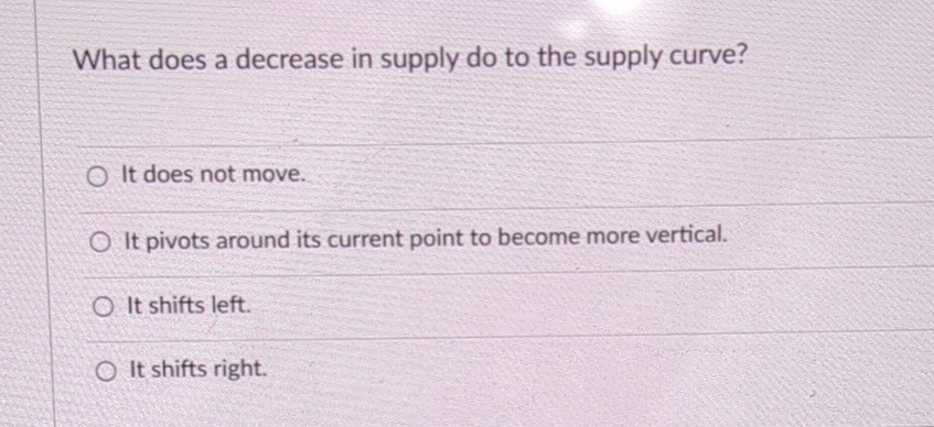 Solved What does a decrease in supply do to the supply | Chegg.com