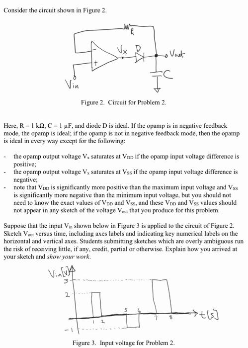 Solved Consider the circuit shown in Figure 2. Figure 2. | Chegg.com