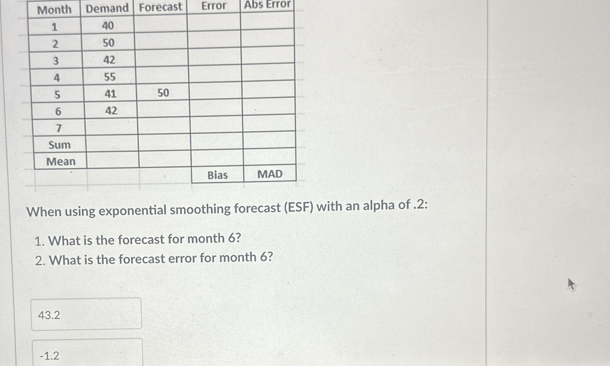 Solved \table[[Month,Demand,Forecast,Error,Abs | Chegg.com