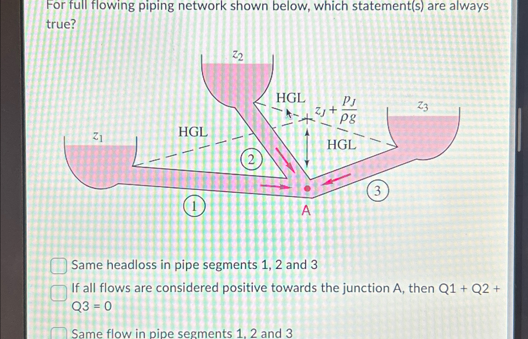 Solved For full flowing piping network shown below, which | Chegg.com