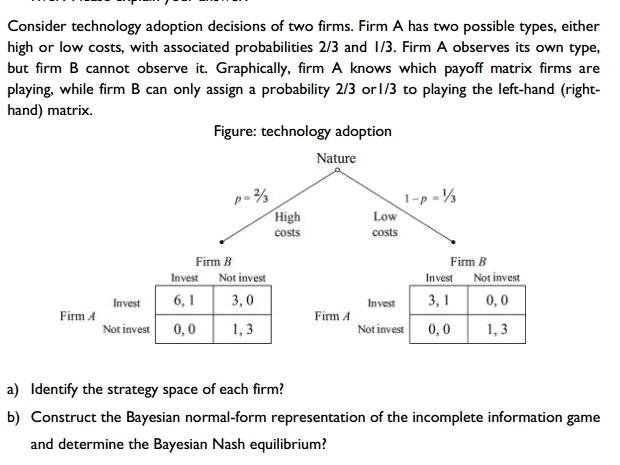 Solved Consider technology adoption decisions of two firms. | Chegg.com
