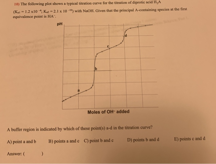 Solved 10) The following plot shows a typical titration | Chegg.com