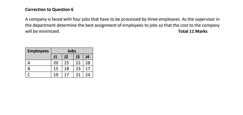 A company is faced with four jobs that have to be | Chegg.com
