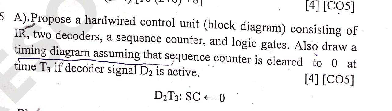 Solved Evaluate The Following Numerical Arithmetic