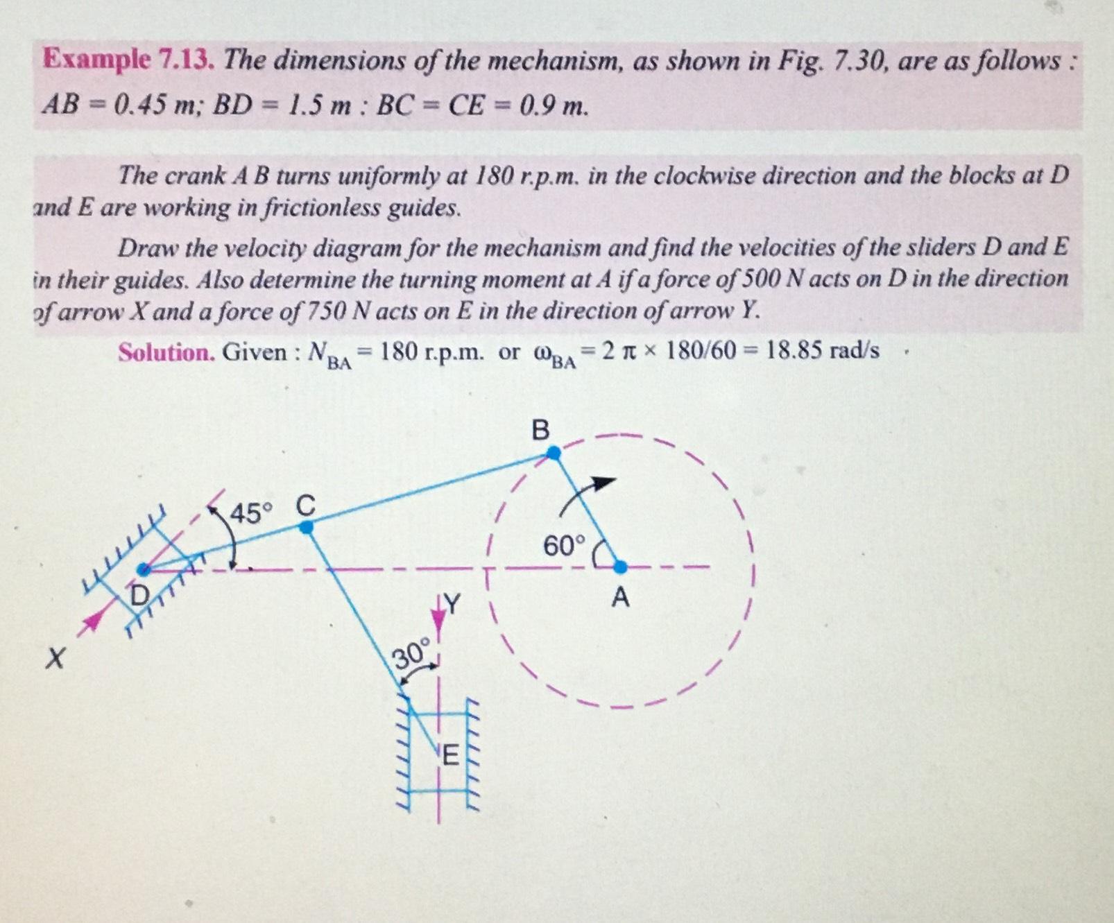 Solved Example 7.13. ﻿The dimensions of the mechanism, as | Chegg.com