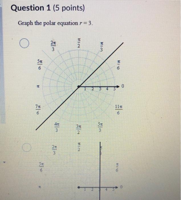 Solved Graph the polar equation r=3.Find each quotient and | Chegg.com