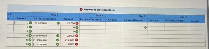 Solved Exercise 4-7 (Algo) Effects of sales transactions on | Chegg.com
