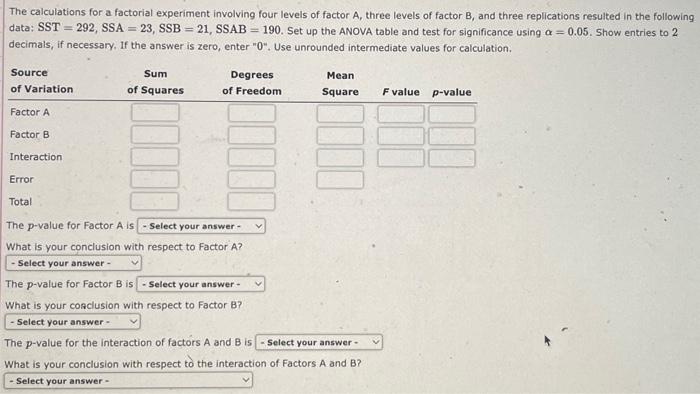 Solved The calculations for a factorial experiment involving | Chegg.com