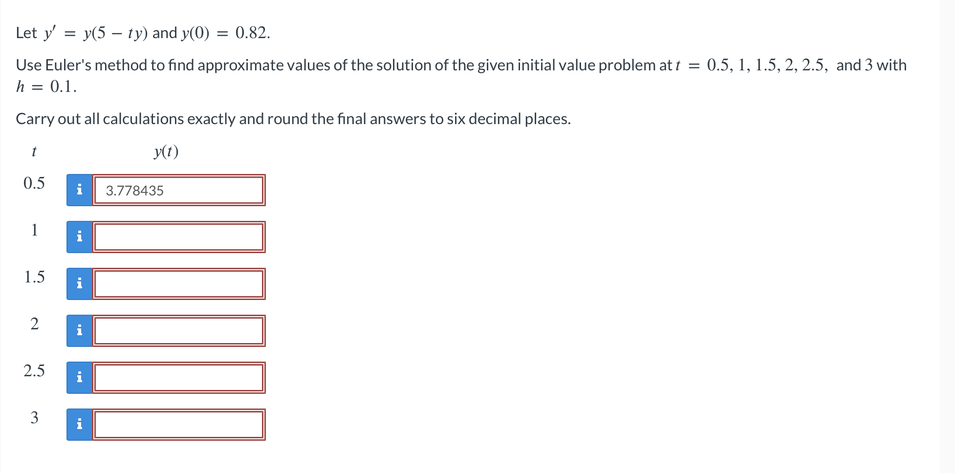 Solved Let y'=y(5-ty) ﻿and y(0)=0.82.Use Euler's method to | Chegg.com