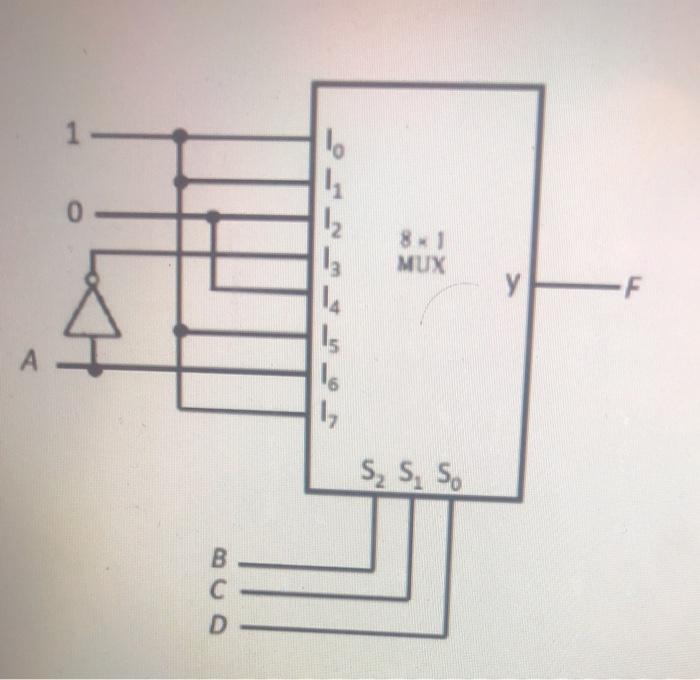 Solved Using a multiplexer design a combination circuit for | Chegg.com