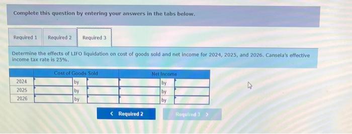 Solved Cansela Corporation reports inventory and cost of | Chegg.com
