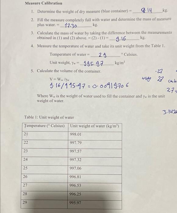 Solved EXPERIMENT: METHOD OF TEST FOR UNIT WEIGHT OF COARSE | Chegg.com