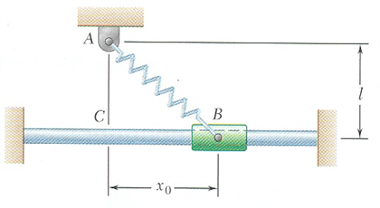 Solved A spring AB of constant k is attached to a support A | Chegg.com