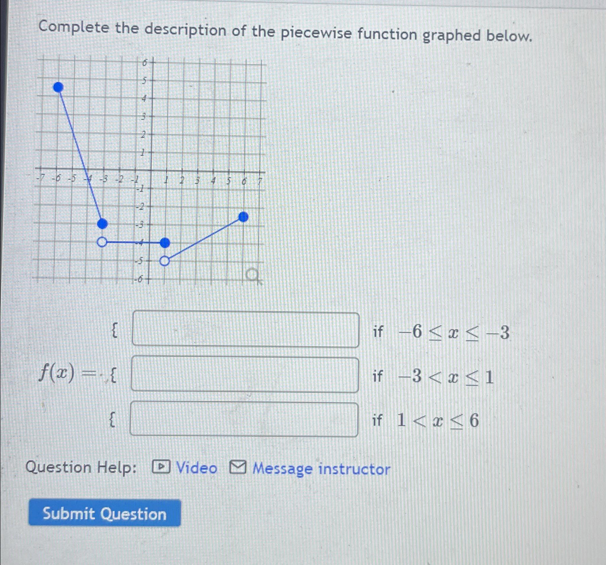 Solved Complete the description of the piecewise function | Chegg.com