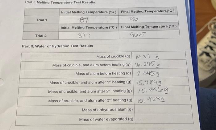 Solved Part I: Melting Temperature Test Results Trial 1 | Chegg.com