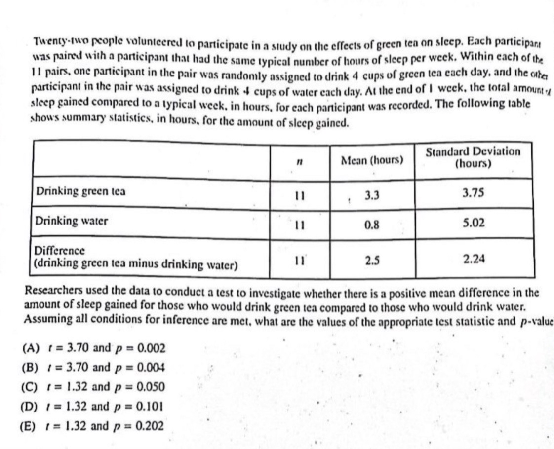 Solved Which of the following answer is correct and explain | Chegg.com