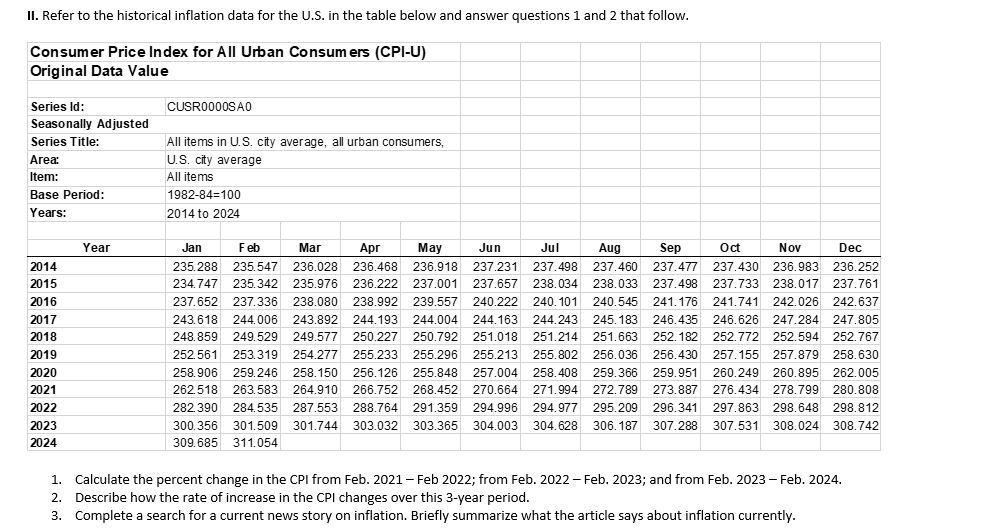 Solved II. ﻿Refer to the historical inflation data for the | Chegg.com