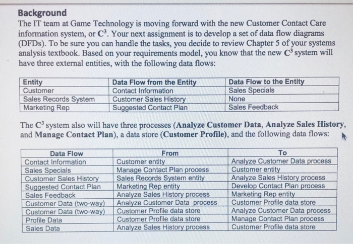 Solved Background The IT team at Game Technology is moving | Chegg.com