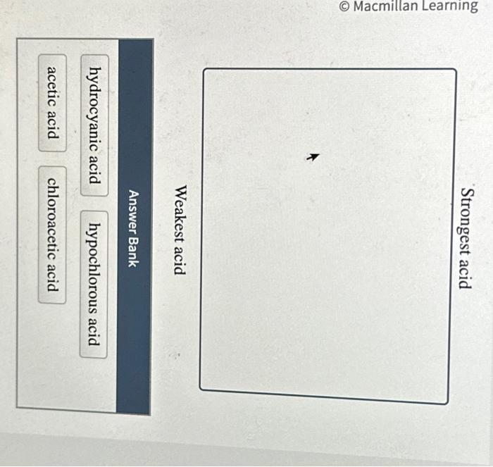 Solved Weakest acidWeakest acidThe table contains the pKa | Chegg.com