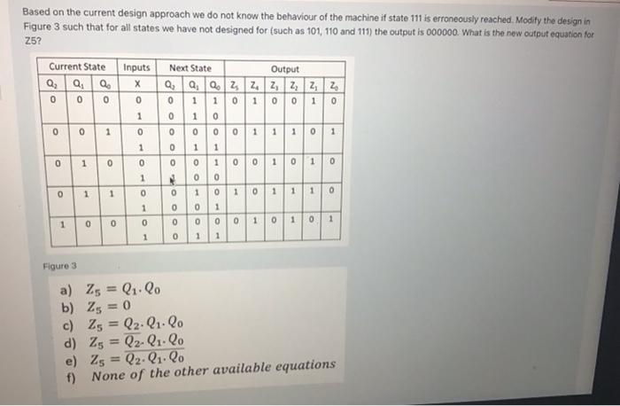 Solved Consider the following state transition table shown | Chegg.com
