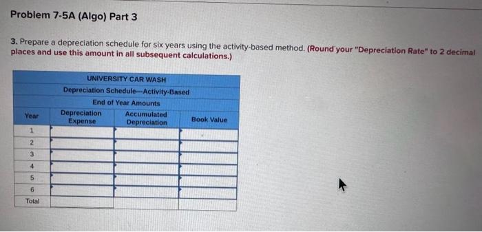 Solved Problem 7-5A (Algo) Determine depreciation under | Chegg.com
