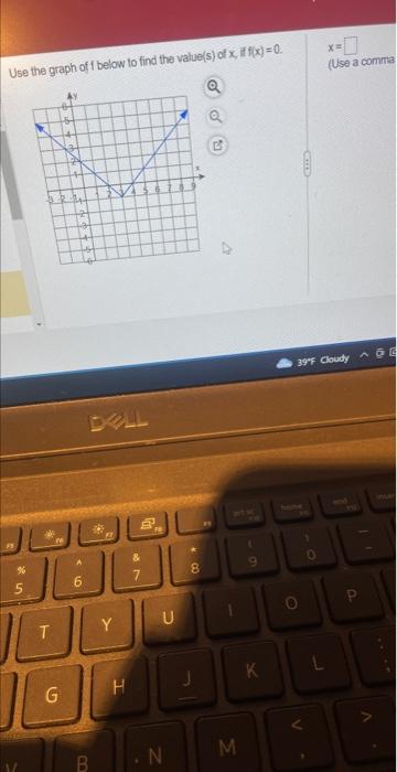 Solved Use the graph of f below to find tha value(s) of x, | Chegg.com