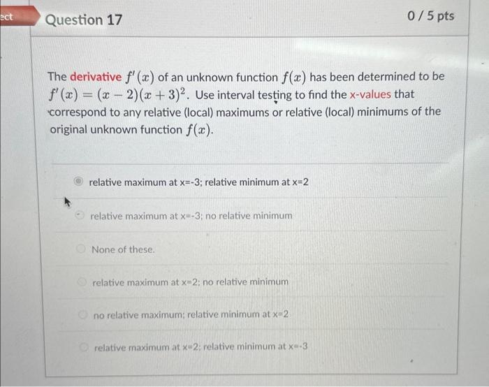 Solved The derivative f′(x) of an unknown function f(x) has | Chegg.com