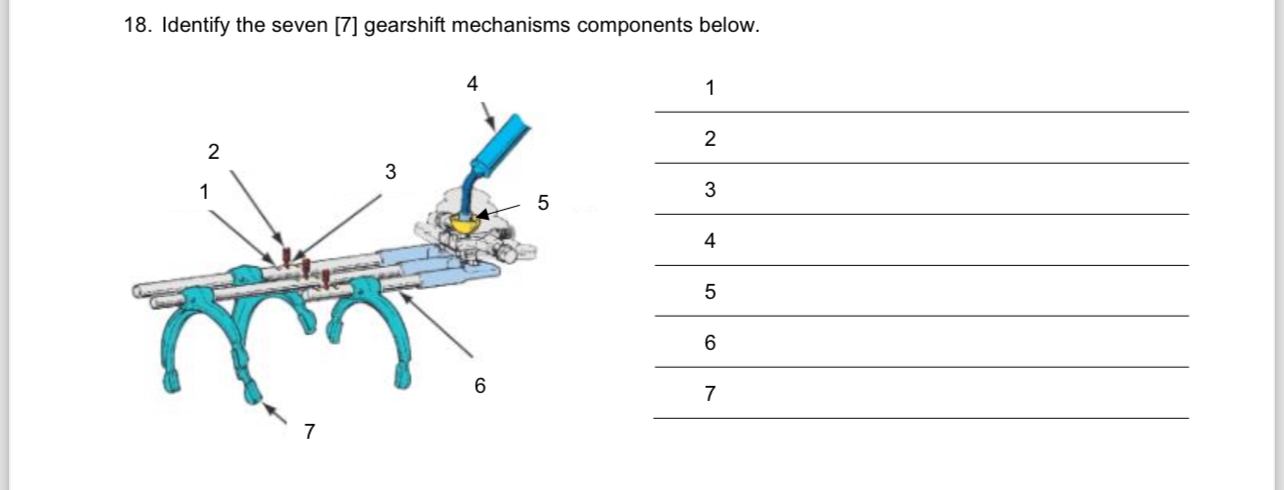Solved Identify the seven [7] ﻿gearshift mechanisms | Chegg.com