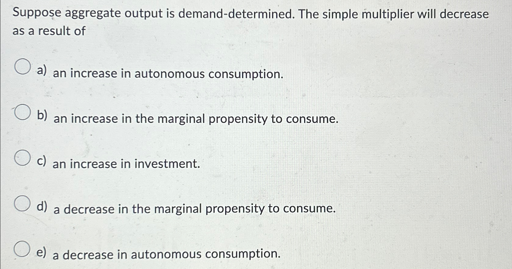 Solved Suppose aggregate output is demand-determined. The | Chegg.com
