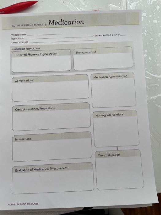 Solved Medication ACTIVE LEARNING TEMPLATE REVIEW MODULE | Chegg.com