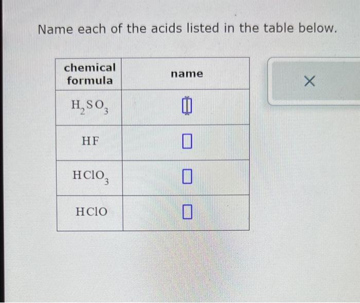 Solved Name each of the acids listed in the table below. | Chegg.com