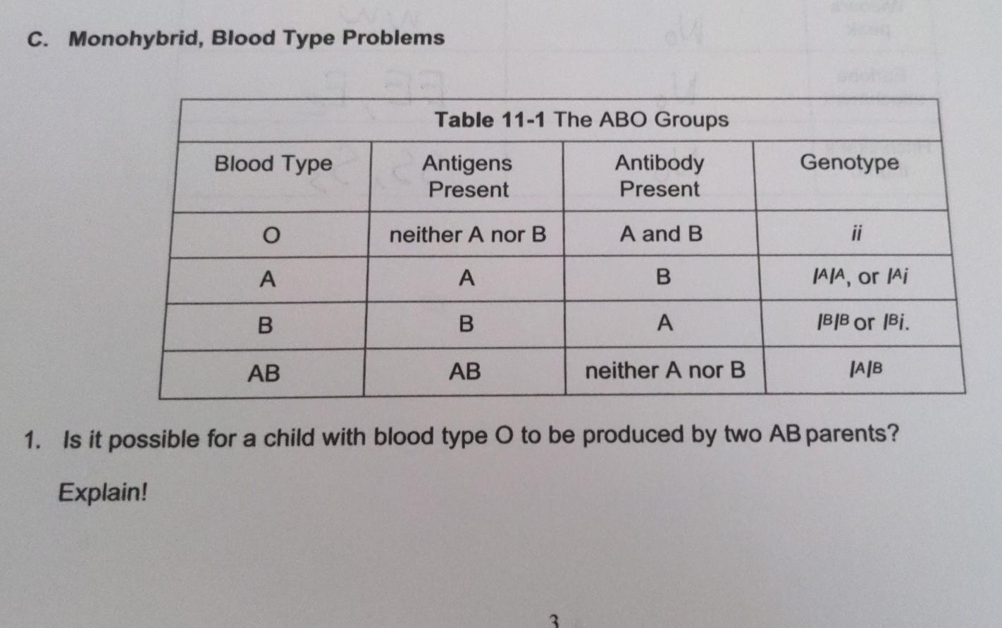 Solved C. Monohybrid, Blood Type Problems Table 11-1 The ABO | Chegg.com