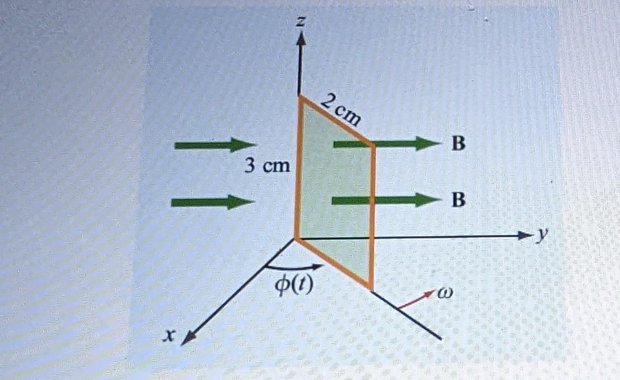 Solved The Rectangular Conducting Loop Shown Below Rotates 6420