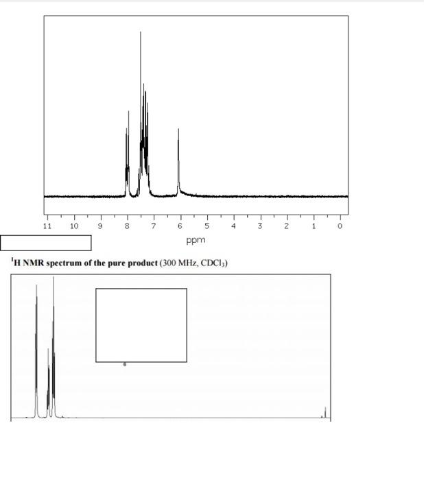 Solved 11 10 8 7 6 5 4 3 2 1 0 ppm 'H NMR spectrum of the | Chegg.com