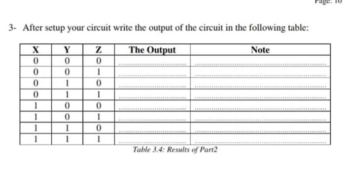 Solved Part 1: 1- Logic diagram that obtained to implement | Chegg.com