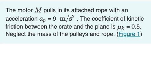 The motor M pulls in its attached rope with an | Chegg.com