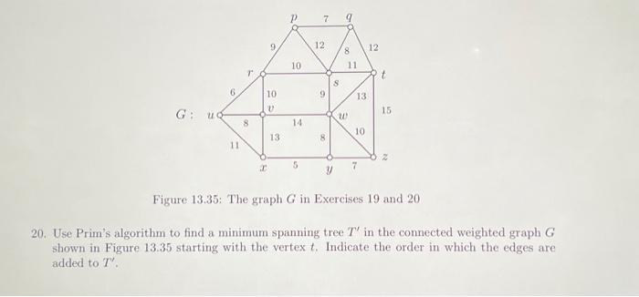 Solved 20. Use Prim's algorithm to find a minimum spanning | Chegg.com