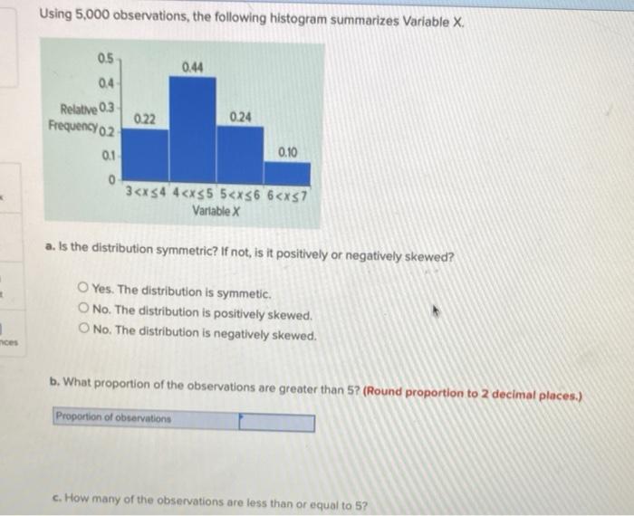 Solved Using 5,000 observations, the following histogram | Chegg.com