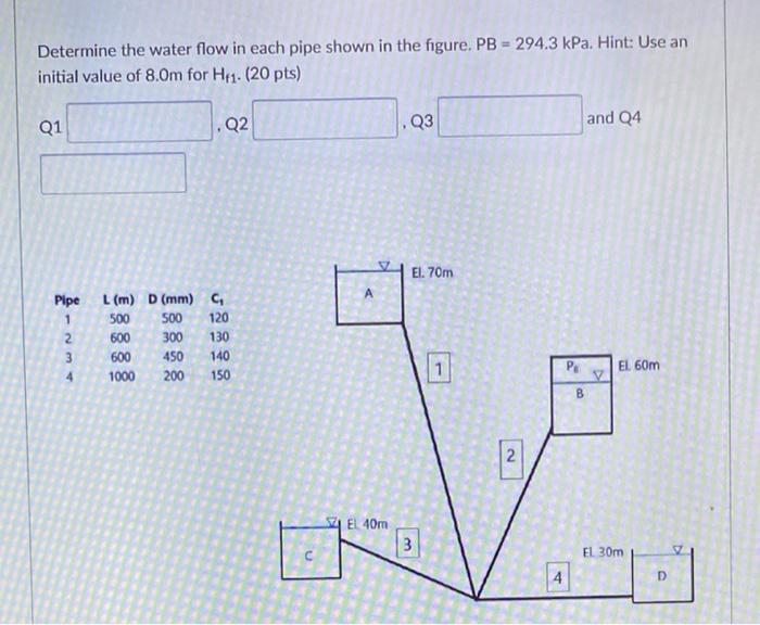 Solved Determine the water flow in each pipe shown in the | Chegg.com