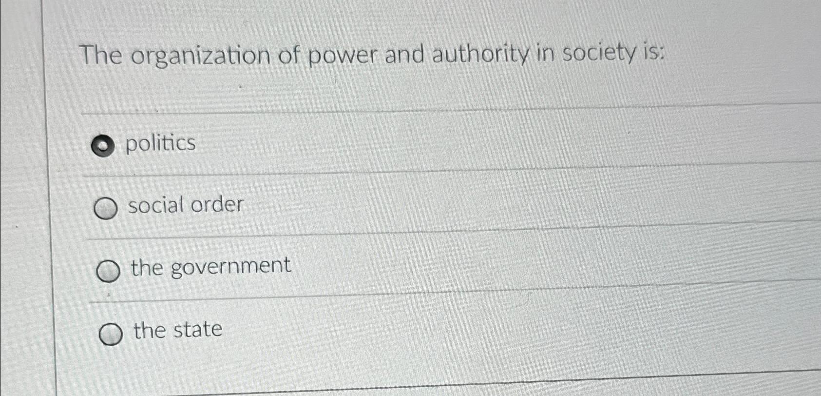 Solved The organization of power and authority in society | Chegg.com