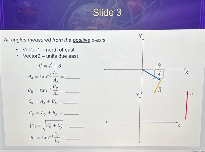 All angles measured from the positive x-a. - Vector1 | Chegg.com