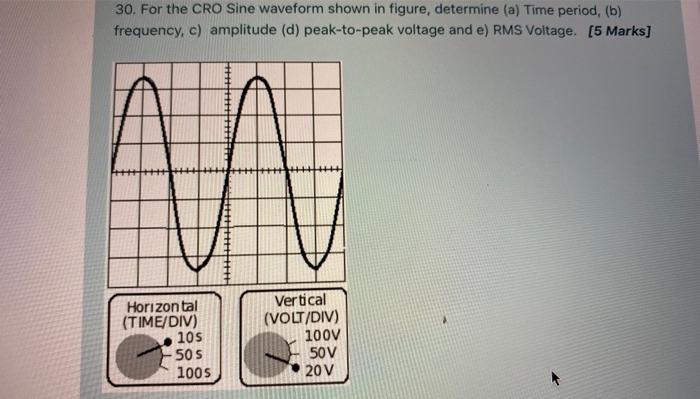 Solved 30. For the CRO Sine Waveform shown in figure, | Chegg.com