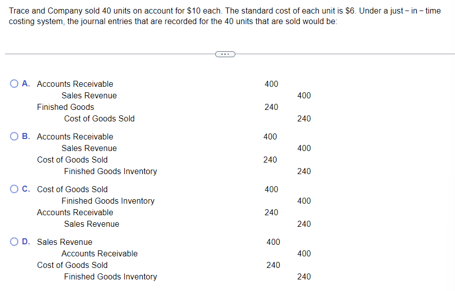 Solved Trace and Company sold 40 ﻿units on account for $10 | Chegg.com