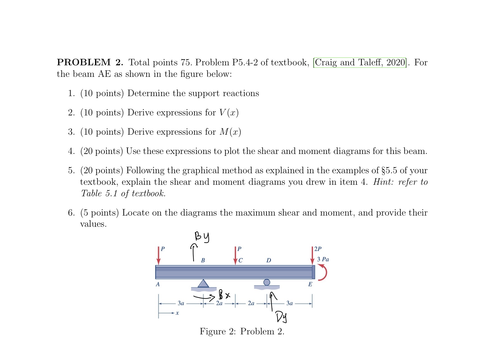 Solved PROBLEM 2. ﻿Total points 75. ﻿Problem P5.4-2 ﻿of | Chegg.com