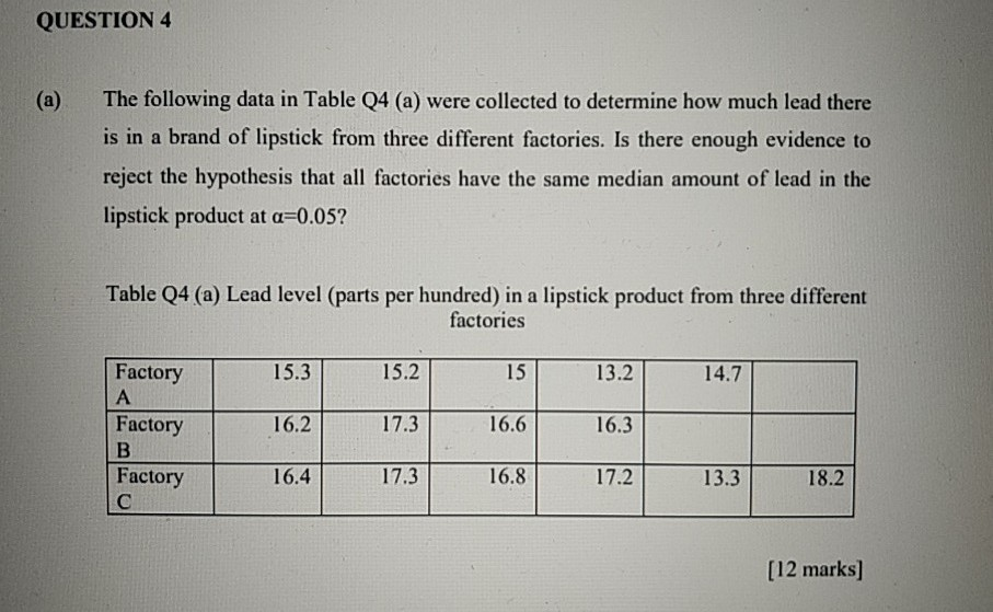 Solved The following data in Table Q4 (a) were collected to | Chegg.com