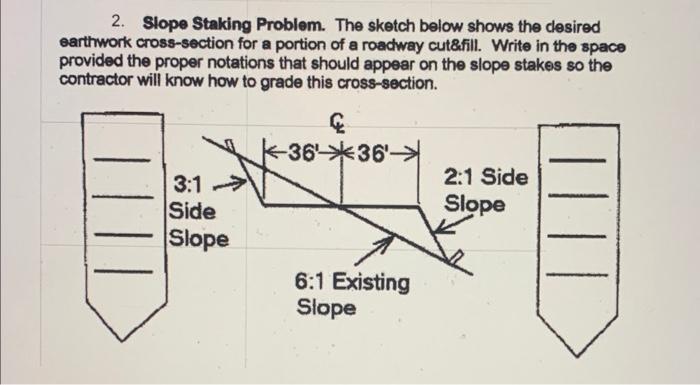 Solved 1. Given the following Slope-stake Scenario and | Chegg.com