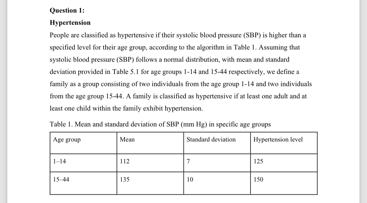 Solved Question 1:HypertensionPeople are classified as | Chegg.com