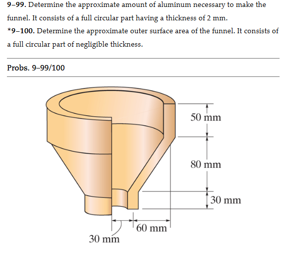 Solved 9-99. ﻿Determine the approximate amount of aluminum | Chegg.com